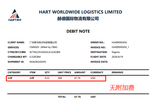 Bug 3768 【客户账单管理 Ar账单查询】导出时，一批订单中部分订单有附加费时，导致其余订单的费用也显示了附加费 物流管理系统 禅道